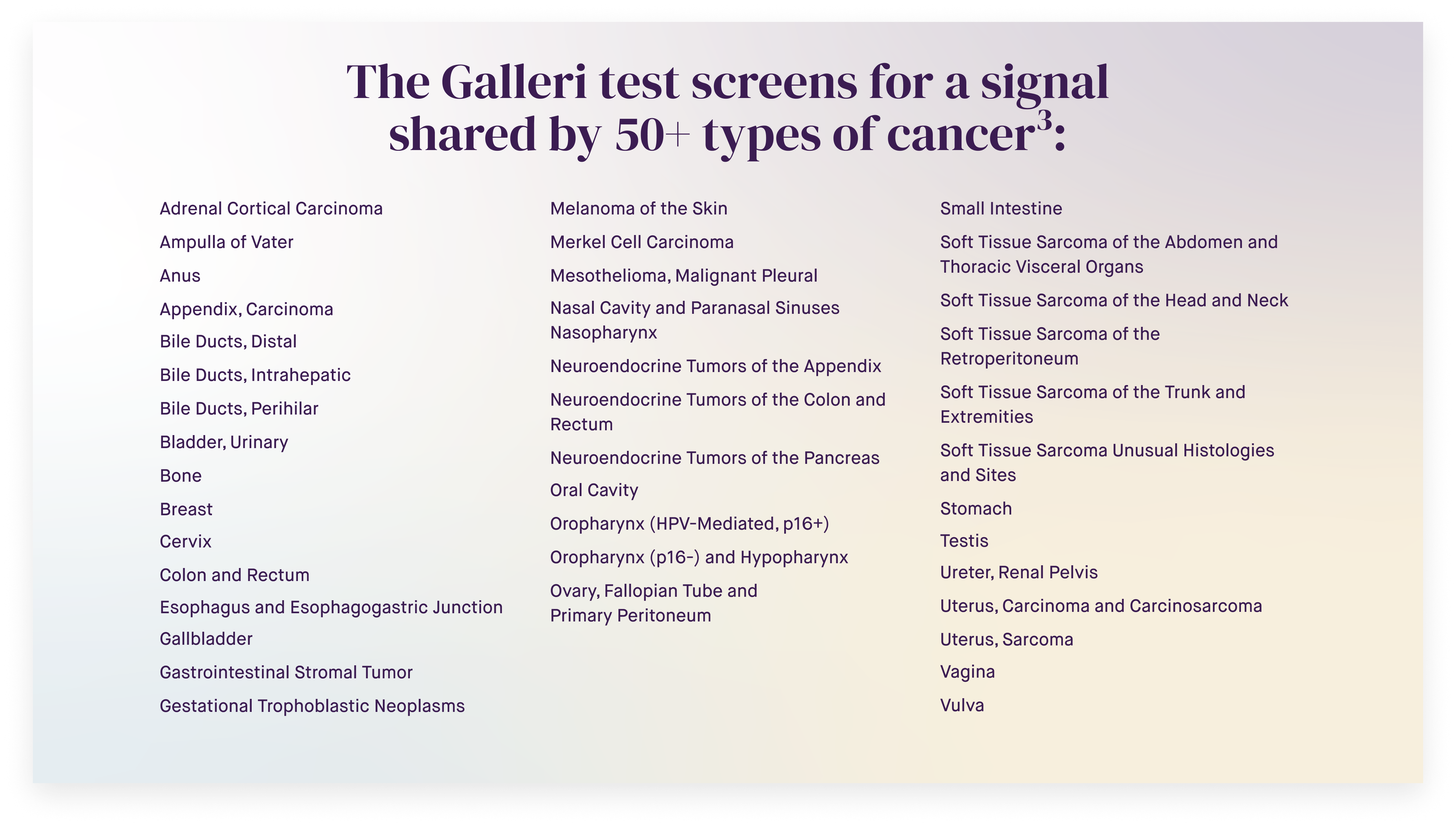 Galleri Test - GRAIL